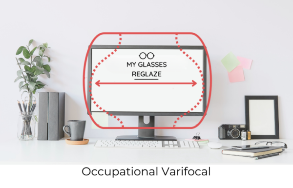 What Are Occupational Lenses? Benefits & How They Work
